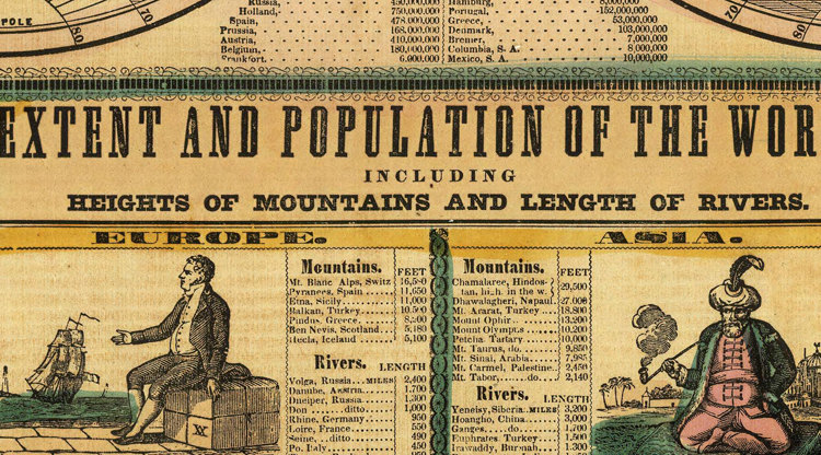 Vintage Pictorial World Map 1847 With Interesting Historical ...